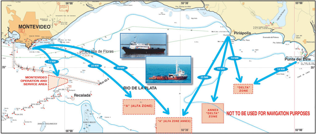Ports | Universal Shipping Agency